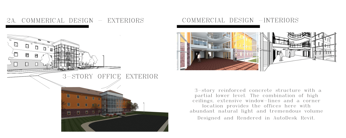 Bryant Design & Drafting, LLC